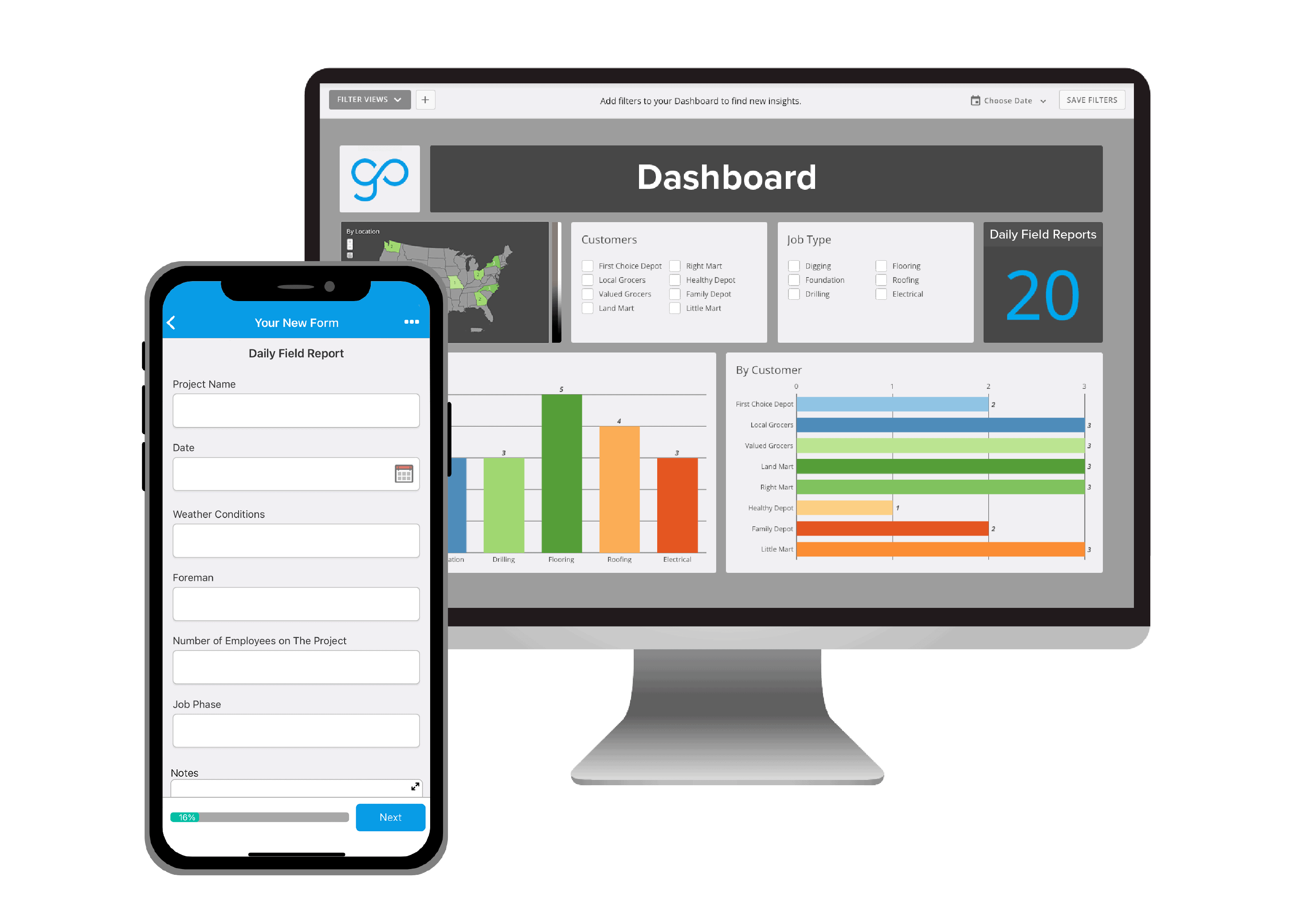 Daily & Weekly Reports | Safety - GoCanvas